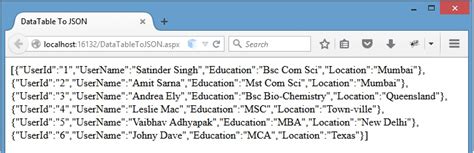 38 how to add values to json object in javascript javascript answer
