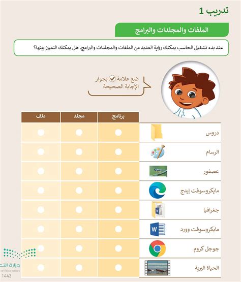 اوراق عمل تفاعلية المهارات الرقمية رابع ابتدائي ف1 بداية