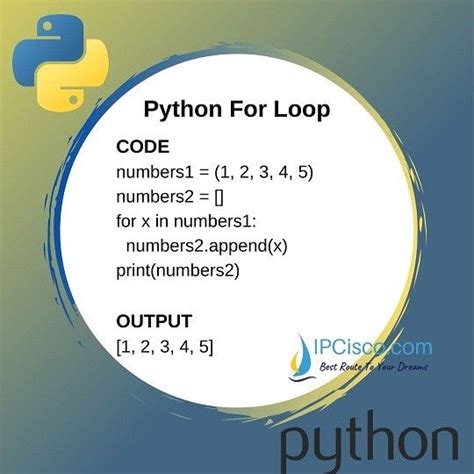 Python For Loop How To Use Python For Loops For Loops ⋆ Ipcisco In