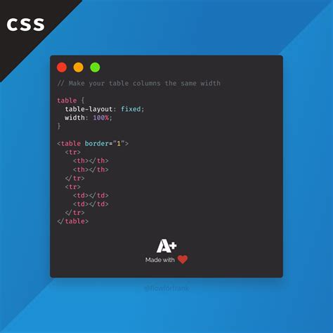 how to keep the same width for table columns in css web design tools