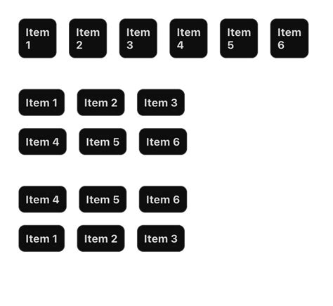 react mui flexbox geeksforgeeks