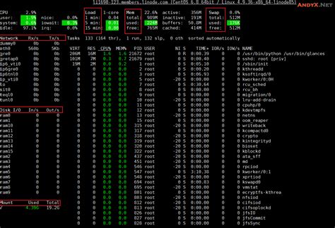 linux系统监控命令整理汇总 掌握cpu 内存 磁盘io等找出性能瓶颈 andyx 安迪克斯