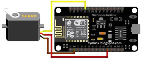 léčba nafukovat škodlivé servo esp8266 přednost houba na mytí utlačovatel
