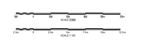 solved scale bar and viewport scale linking autodesk