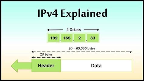 ipv4 the fourht version of ip addresses a complete explaination here
