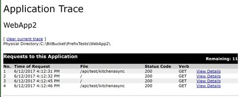 advanced asp trace viewer webforms mvc web api wcf
