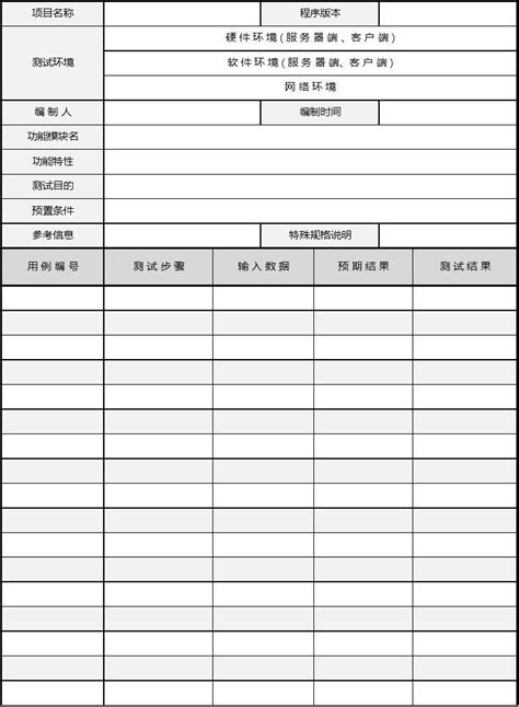 软件测试用例excel模版 文档之家