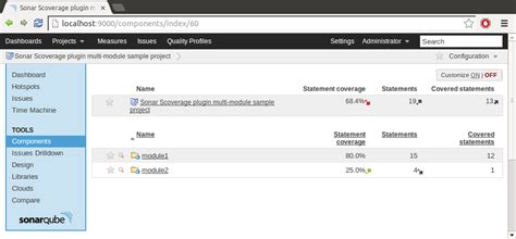 the best code coverage for scala