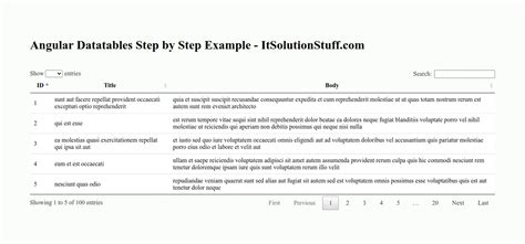 How To Use Jquery Datatable In Angular