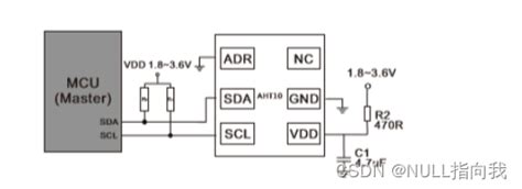 Stm32 F103c8t6学习笔记13：iic通信—aht10温湿度传感器模块 Stm32 Aht10 Csdn博客
