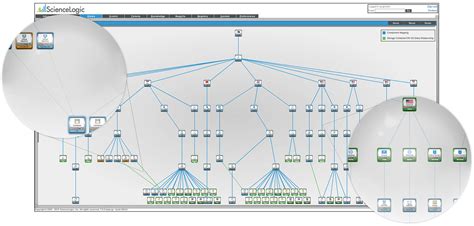 microsoft azure monitoring sciencelogic
