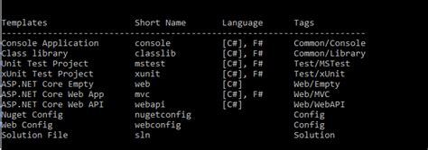 setting up vs code for asp net core development net core tutorials my