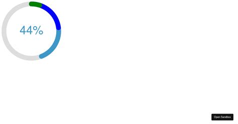 react circular progressbar examples codesandbox