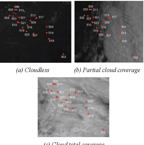 Figure 1 From Spatial Temporal Graph Neural Network For Regional