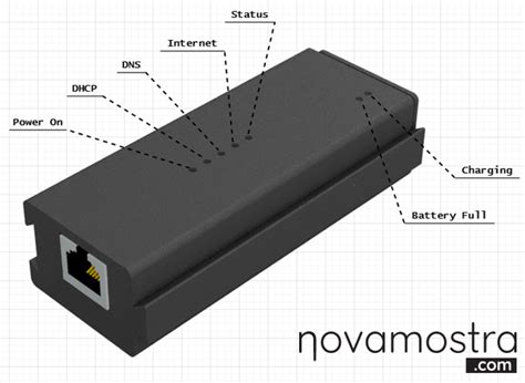 arduino network tester dhcp dns and internet novamostra