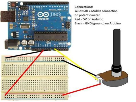 Arduino Servo Potentiometer Schritt 2 Anschluss 1 Potentiometer