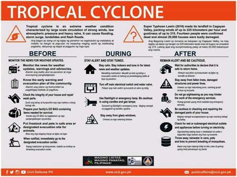 Emergency Preparedness The Go Bag Tropical Cyclone Storm Surge And