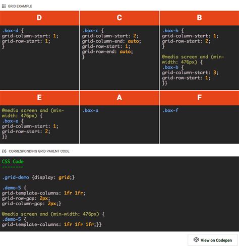 [コンプリート！] column gap 131834 column gap bootstrap kikabegamijosshji