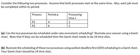 solved consider following two processes assume processes