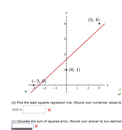 solved find the least squares regression line round you