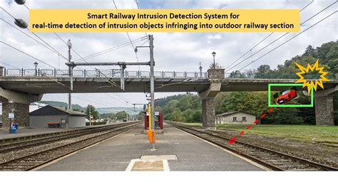 iandt wish smart railway intrusion detection system for real time