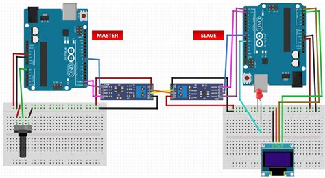 rs485 serial communication between two arduino boards