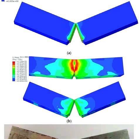 Comparison Of Deformation Morphology Between Simulation And