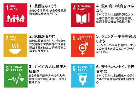 Sdgsについて考えようin English ☆おもてなし英語化計画☆実行委員会