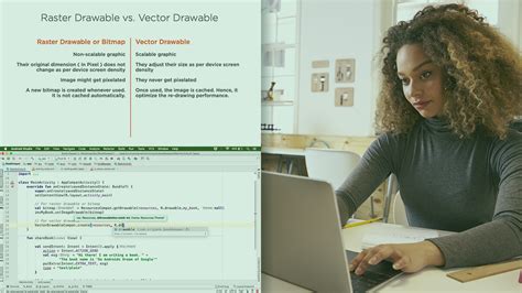 android drawables and images pluralsight