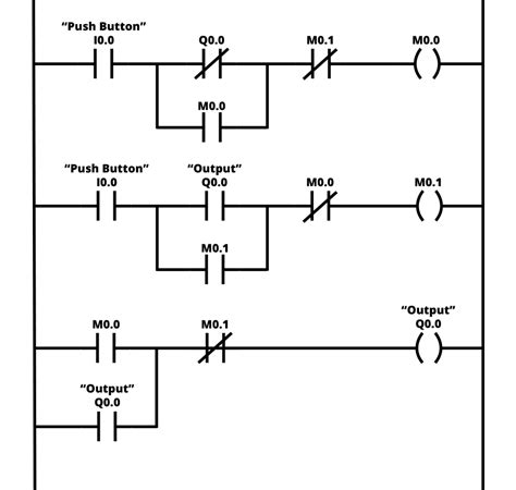 ladder logic examples and plc programming examples ladder logic plc