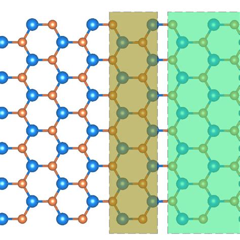 The Crystal Structure Of Mos2 Monolayer The Red Rectangle And Black