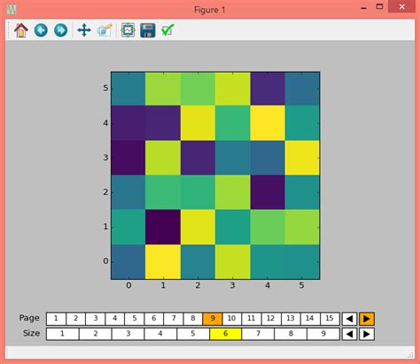 matplotlib discrete sliders for multiple sliders python stack overflow
