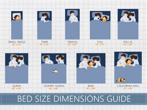 mattress size chart and bed dimensions definitive guide