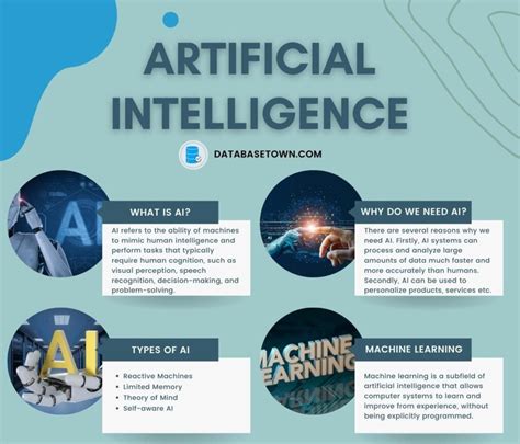 7 Main Areas Of Artificial Intelligence Ai Databasetown