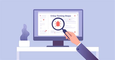 5 Software Testing Steps For A Modern Qa Team