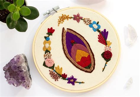 Vagina Art Yoni Wall Decor Vulva Art T For Midwife Etsy