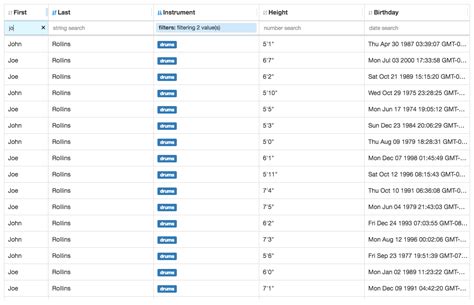 22 [tutorial] angular material data table 0 10 9 with video