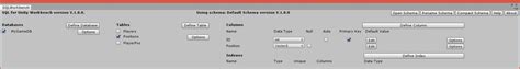 sql for unity database