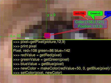 Ppt Python Creating A Menu Driven Program Powerpoint Presentation