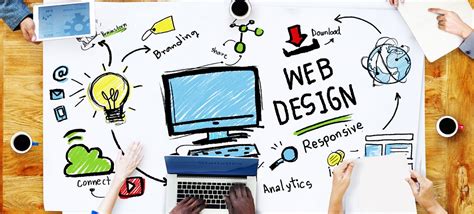 web application development services in los angeles