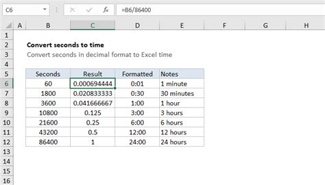 excel formula convert decimal seconds to excel time exceljet