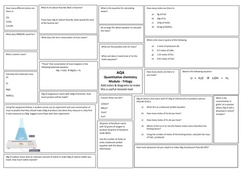 Aqa Triple Science 9 1 Chemistry 3 Quantitative Chemistry Revision