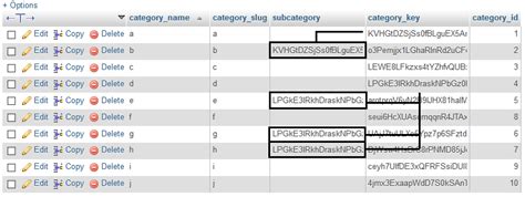 php foreach categories and subcategories stack overflow