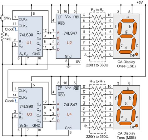 7 segment display counter all about electronics