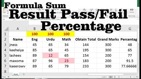 how to calculate pass fail percentage in excel youtube