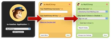 using mailchimp to send time delayed email responses wufoo