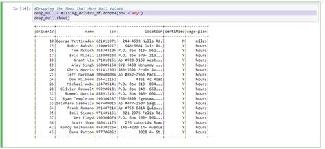 how to perform missing value imputation in a dataframe in pyspark