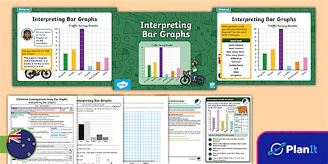 New Phase 1 Statistics Lesson Plan Interpreting Bar Graphs