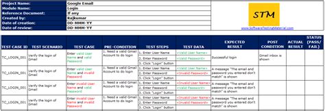 sample test case template software testing material