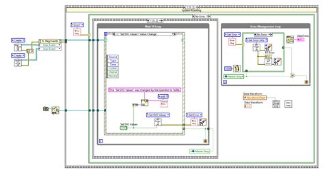 labview help what are my options